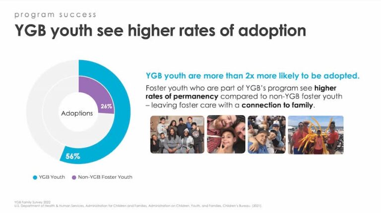 Home • You Gotta Believe